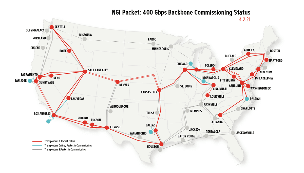 Internet2 Next Generation Infrastructure Update: 29 Packet Nodes ...