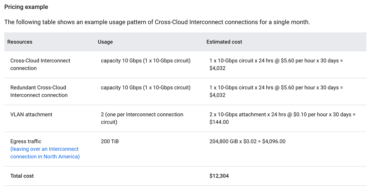 Google Cross Cloud Interconnect